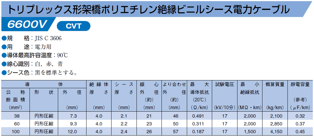 CVT60SQ(6600V) :CVT60SQ-6600V:タロトデンキ 電線・電材 - 通販 - Yahoo!ショッピング