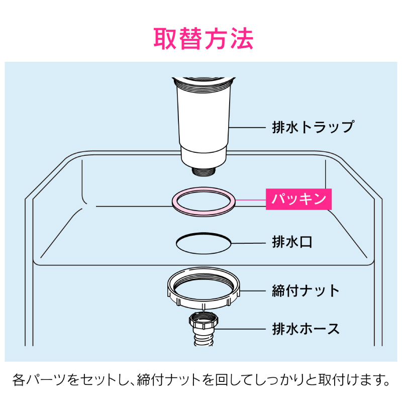 カクダイ ガオナ これエエやん 流し台トラップ用パッキン ゴムパッキン キッチンシンク GA-PB102 日本製 GAONA : Livtec ...