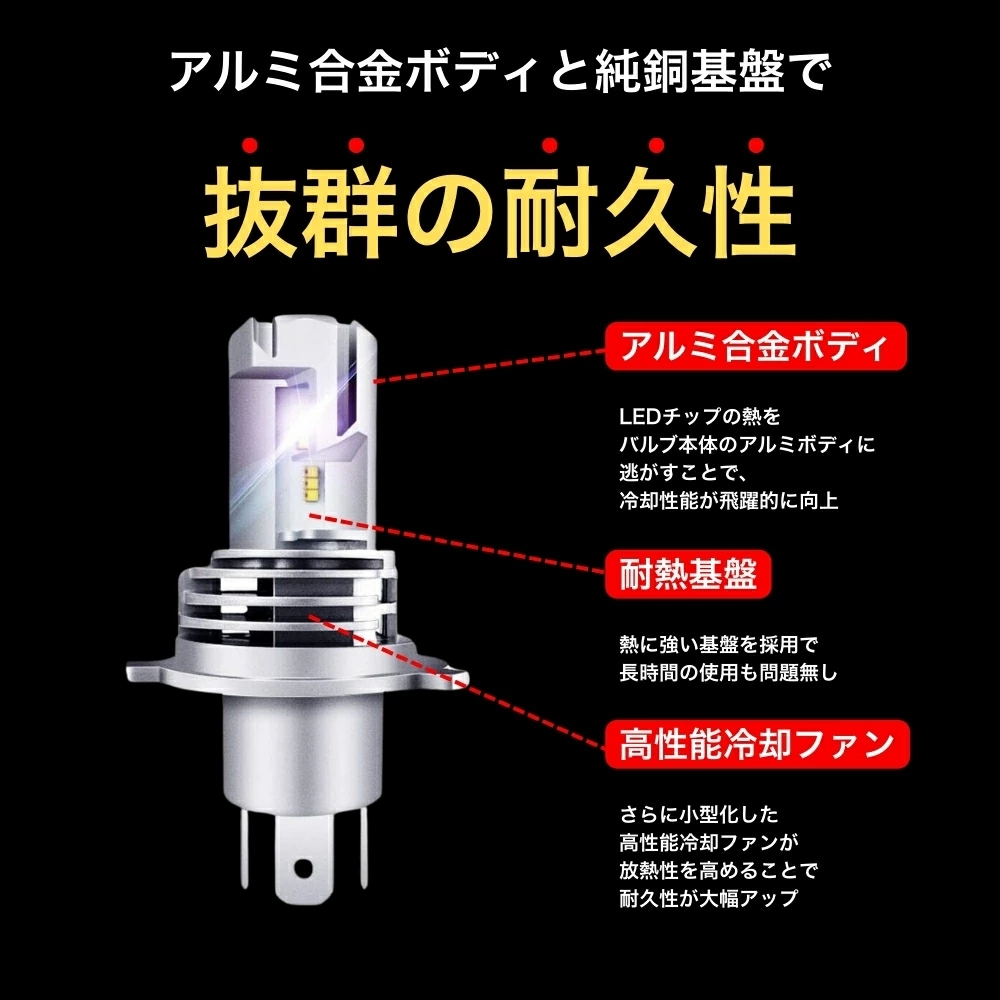 【即日発送/2年保証】 ZVW30 系 前期 後期 プリウス LEDフォグランプ LED フォグ H8 H11 H16 LEDバルブ 簡単に LED化 カスタム : BOSE LIGHTING ...