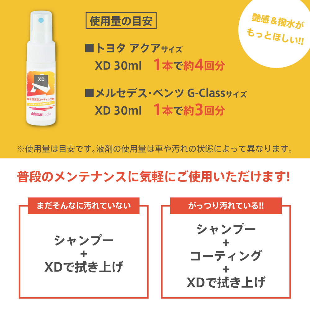 【水圧を与えて復活する撥水】XD exclude defects 30mlx3本セット 撥水 滑水 ツヤ メンテナンス : ado000641a-biki : Adamas-octaヤフー店 ...