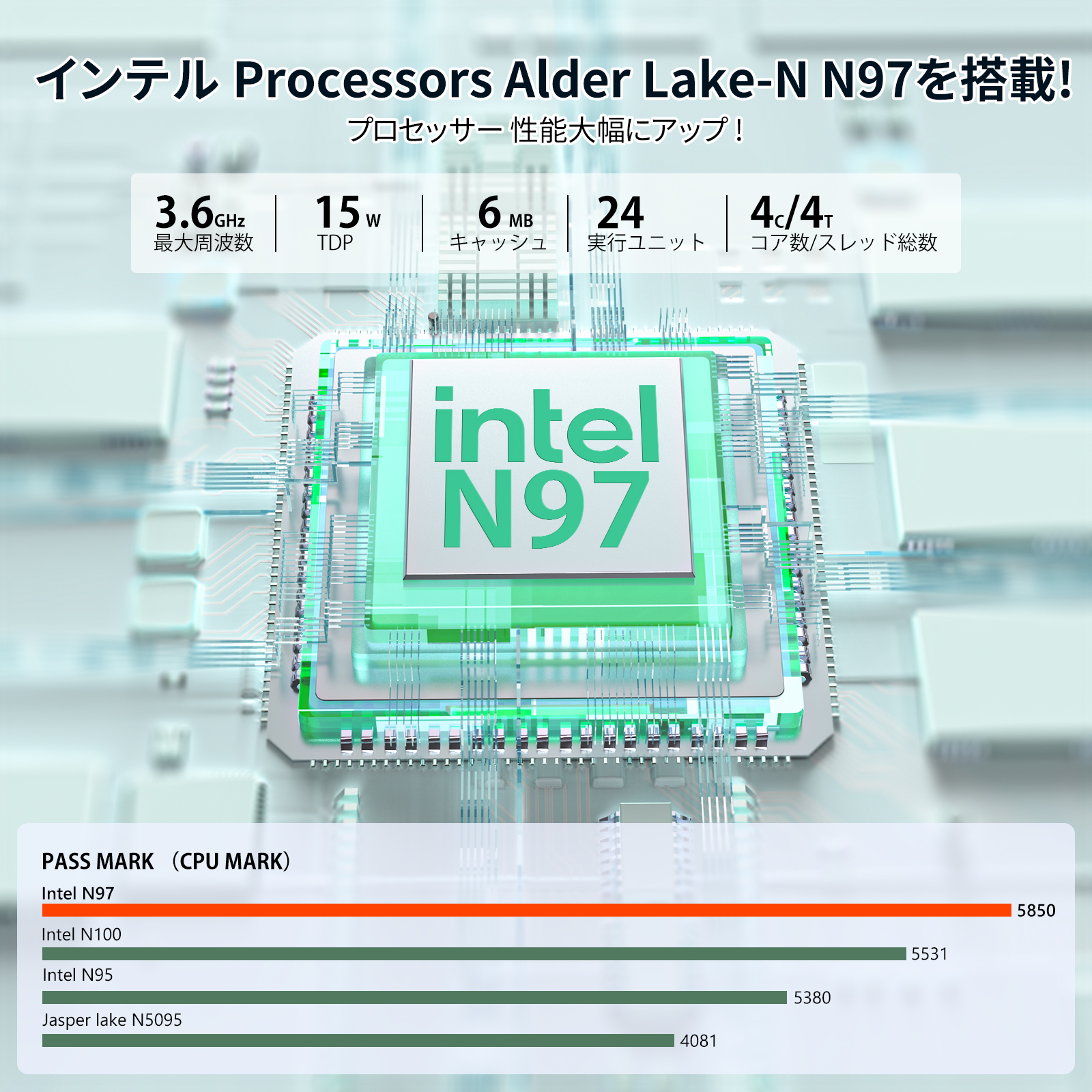 ACEMAGIC 手のひらサイズ ミニpc インテル n97 ミニパソコン ACEMAGIC 手のひらサイズ ミニpc インテル n97 ミニパソコン