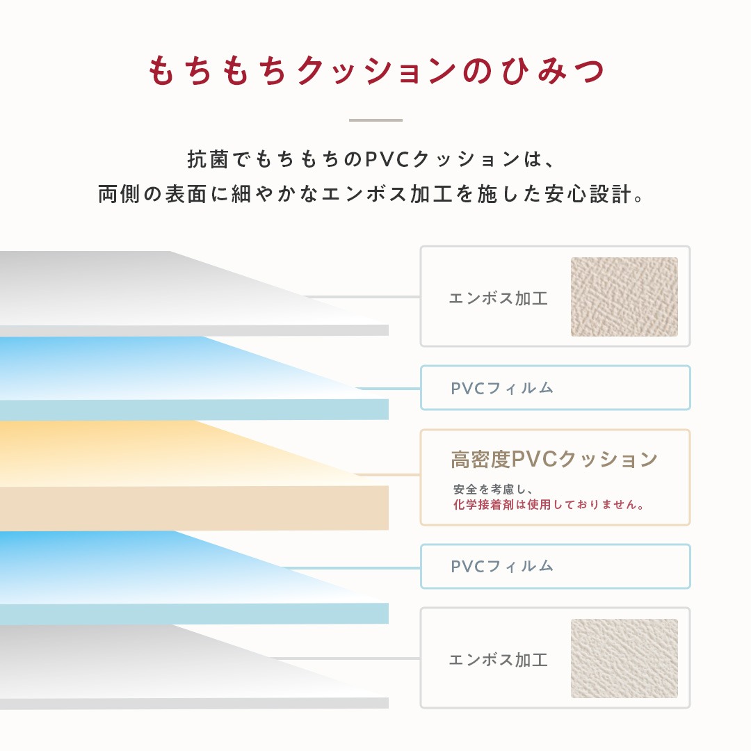 popomi 抗菌 プレイマット ベビー ベビーマット140 230 1.35cm もちもち 赤ちゃん 子供 こども キッズ マット 防水 シームレス 大判 厚手 防音 騒音緩和 衝撃吸収 ...