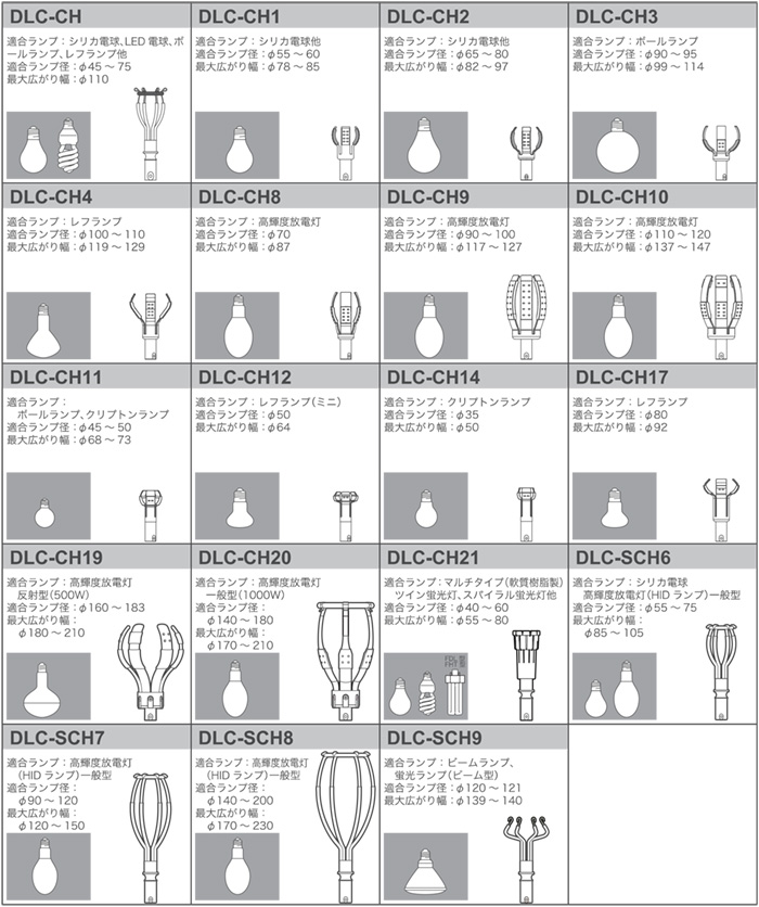 ジェフコム ランプチェンジャー(ポールのみ) 3段ポール 高所作業 全長1.8m DLC-AP18 : dlcap18-jefcom : オールライト Yahoo!店 - 通販 - Yahoo ...