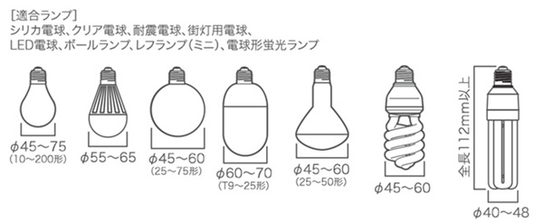 JEFCOM（ジェフコム） ランプチェンジャー用キャッチヘッド 高所作業 φ45〜70mm クリア電球 ボールランプ レフランプ LED電球 DLC-CH : オールライト Yahoo!店 ...