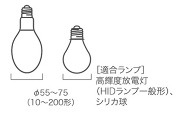 ジェフコム ランプチェンジャー用キャッチヘッド 高所作業 φ55〜75mm 高輝度放電灯 シリカ球 DLC-SCH6 : dlcsch6-jefcom : オールライト Yahoo!店 ...