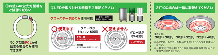エコリカ エコリカ 丸形LED 工事不要 グロースタータ式 FCL蛍光灯専用 16W 40形 G10q 電球色相当 ECL-FCL40YL : オールライト Yahoo!店 - 通販 ...