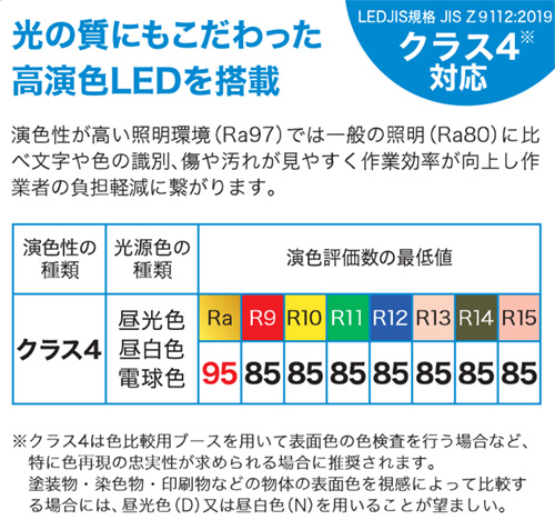 エコリカ エコリカ LED投光器/水銀灯 高天井用照明 HILシリーズ 高演色タイプ 水銀灯200W相当 80W 70° 昼白色相当 ECL ...