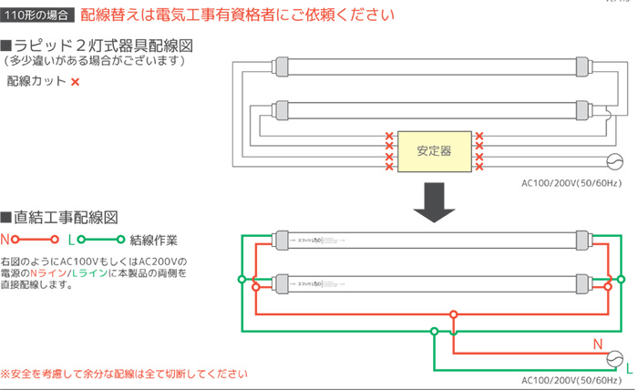 エコリカ エコリカ 直管形LEDランプ 工事専用 高出力タイプ 片側給電タイプ 17.5W 40形 G13 昼白色相当 ECL-LD40FAN : オールライト Yahoo!店 - 通販 ...