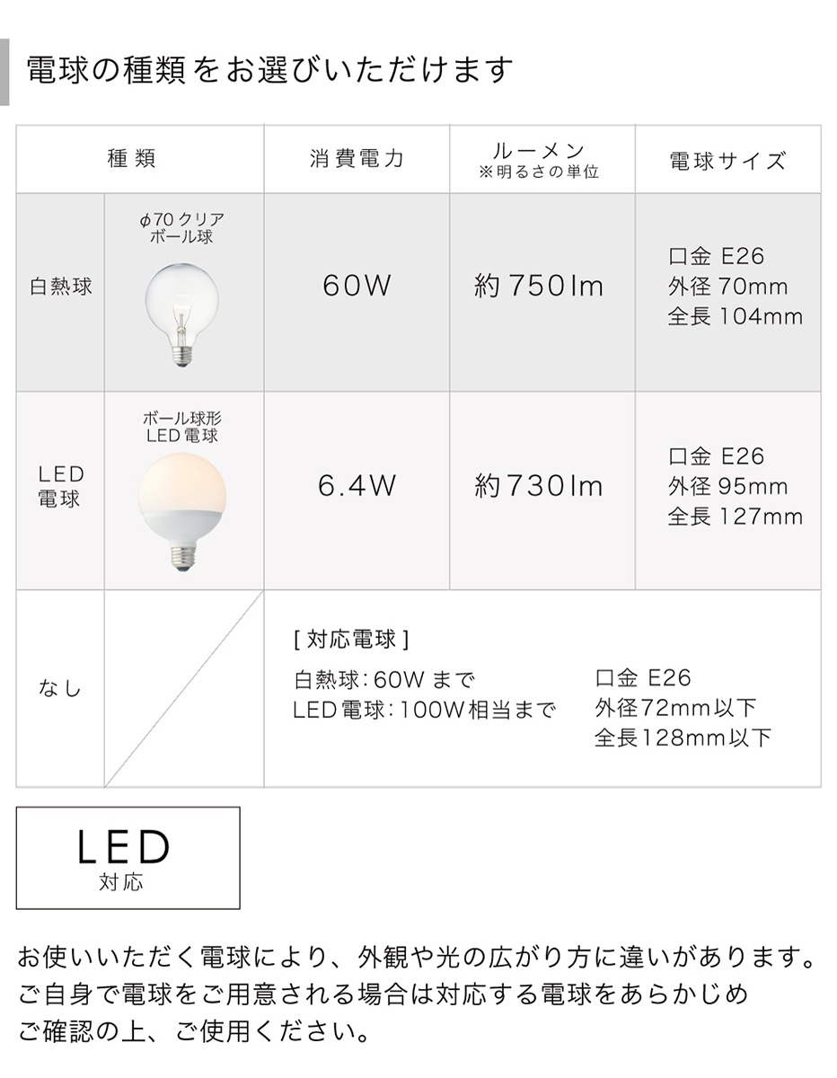 インターフォルム INTERFORM Mononen モノネン ペンダントライト E26 ホワイト 引掛けシーリング 電球別売 LT-4474WH : オールライト Yahoo!店 - 通販 ...