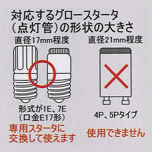 東京メタル工業 直管LEDランプ LED蛍光灯 直管蛍光ランプ30形相当(30W形) 屋内用 10W 昼白色 全光束1200lm G13口金 LDF30N-TM :LDF30NTM ...