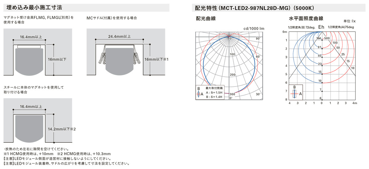 DNライティング DNライティング 調光調色LEDモジュール MCT-LED2 電源別売 ドーム型カバー 1962mm 昼白色-電球色 MCT ...