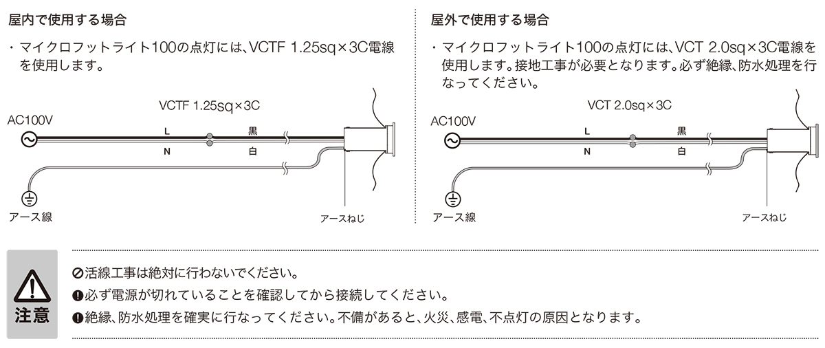 トキスター TOKISTAR フットライト MICRO FOOTLIGHT 100 開口穴φ25mm 屋外・屋内兼用 AC100V 低輝度 ...