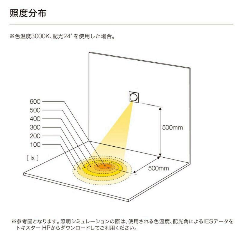 トキスター TOKISTAR 読書灯 MICRO READING LIGHT PITAT（ピタット) 開口穴φ46mm 屋内用 DC24V ...
