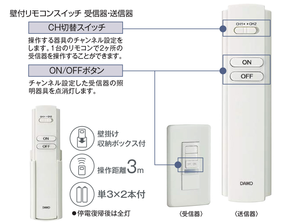 DAIKO 壁付リモコンスイッチ用 付属リモコン T3727091 : t3727091-daiko : オールライト Yahoo!店 - 通販 - Yahoo!ショッピング