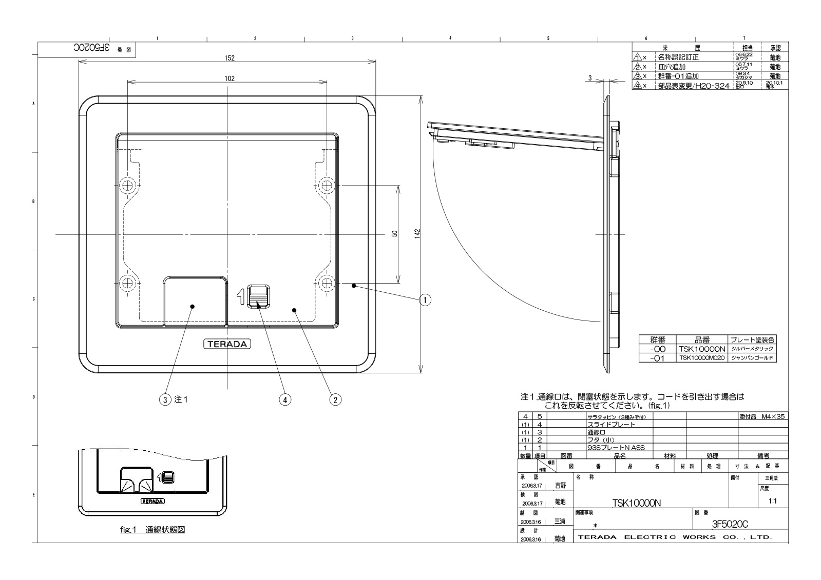 TERADA フロアコンセント テラコン スマートコンセント マルチタイプ(打込) TSKシリーズ用 フロアプレート(シャンパンゴールド) TSK10000M020 : オールライト ...