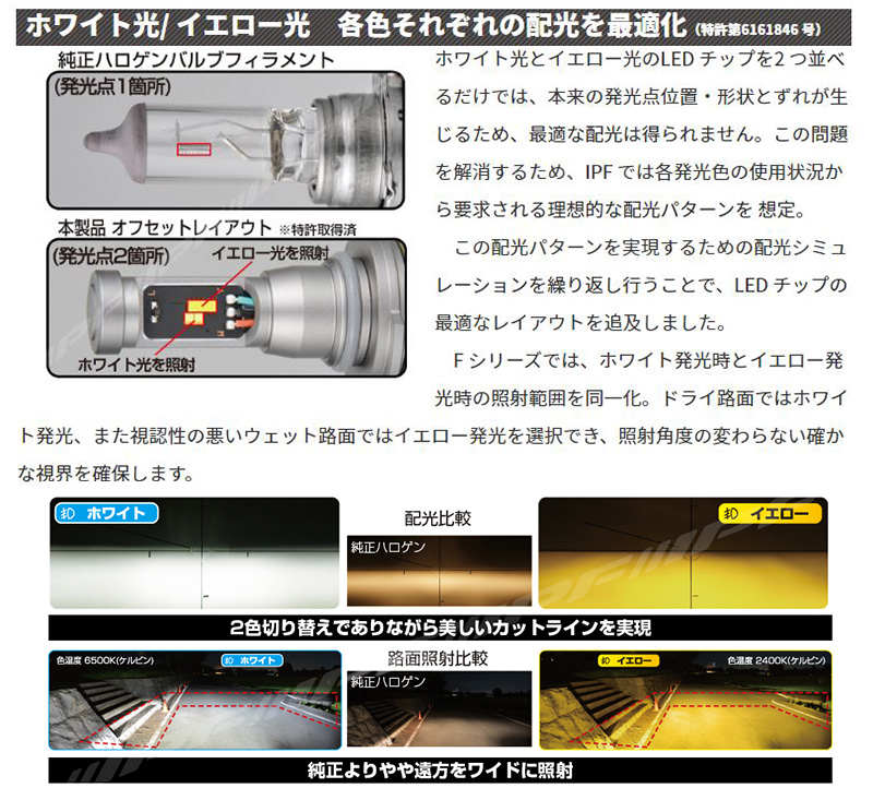 IPF フォグランプ LED PSX26W バルブ Fシリーズ 2色切替 6500K⇔2400K メモリー機能付き ハイエース レジアスエー ...