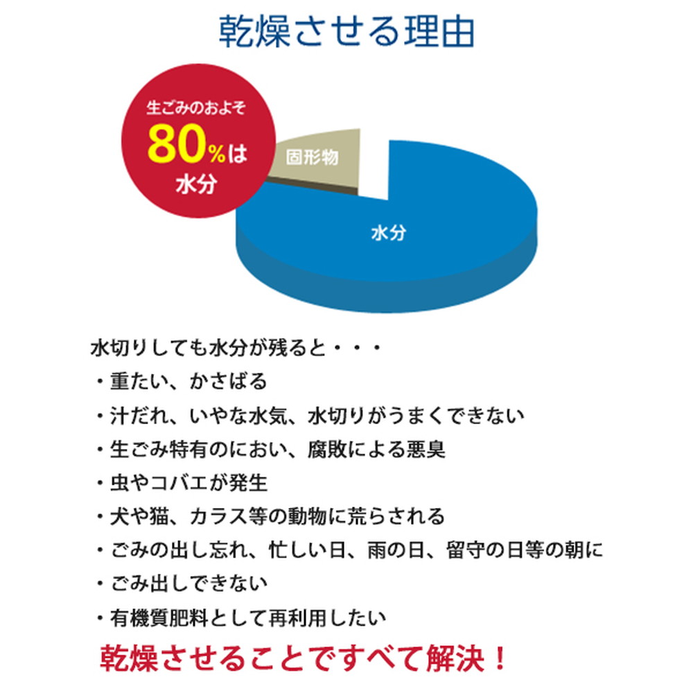 島産業 PPC-11-BK ブラック パリパリキュー 家庭用生ごみ減量 島産業 PPC-11-BK ブラック パリパリキュー 家庭用生ごみ減量