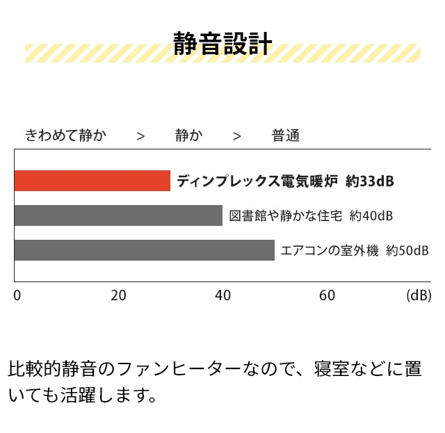 Dimplex ディンプレックス 選べる2大特典 ファンヒーター タイニーストーブ TNY12 電気ヒーター ヒーター 足元ヒーター ストーブ 暖房 暖房器具 電気暖炉 暖炉型 : セレクト ...