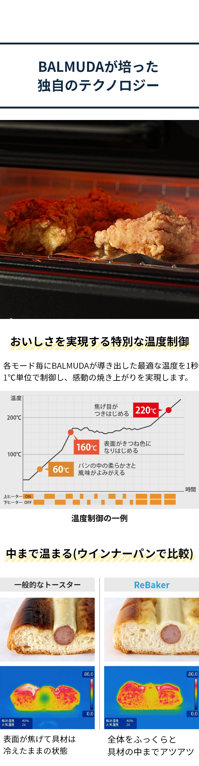 BALMUDA バルミューダ トースター リベーカー KTT01JP オーブン BALMUDA バルミューダ トースター リベーカー KTT01JP オーブン