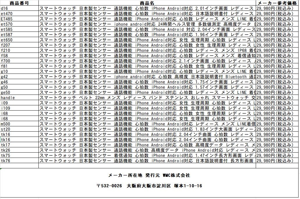 スマートウォッチ 日本製センサー 血圧測定 心拍数 血中酸素 レディース 24時間健康管理 LINE着信通知 睡眠管理 運動記録 iphone ...
