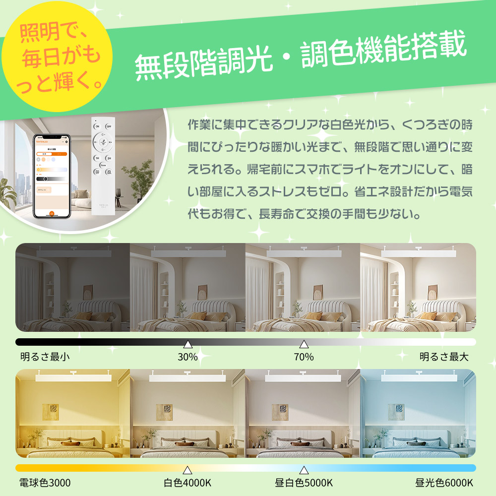 LEDシーリングライト リモコン付き 長方形タイプ 30W 6000lm アプリ 遠隔制御 引掛シーリング 2灯相当 ベース照明 照明器具 ...