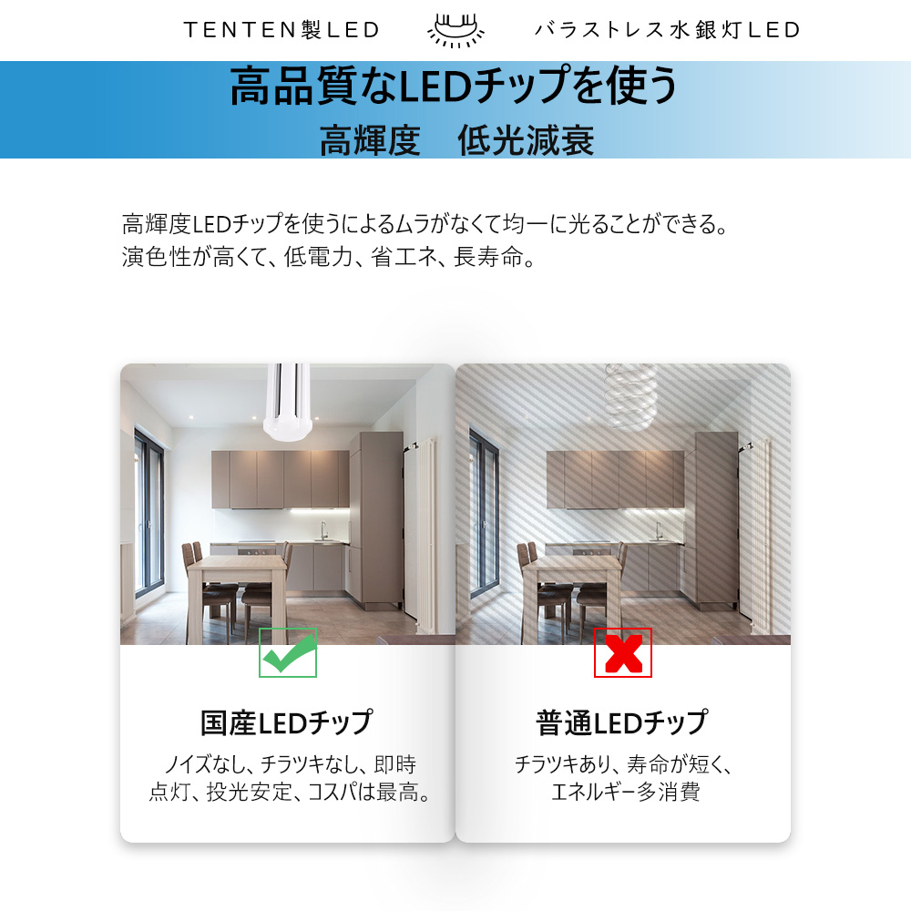 特売 FHT32EX-N互換LEDツイン蛍光灯 FHT32EX-D LED化 FHT32EX-L LED電球 FHT32W LEDコンパクト ...