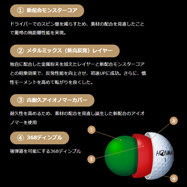 HONMA_D1_SPEEDMONSTER_23年 ゴルフボール 1ダース（12球）本間ゴルフ スピードモンスター 日本正規品 【50002】 : アクシスR&D Yahoo!店 - 通販 ...
