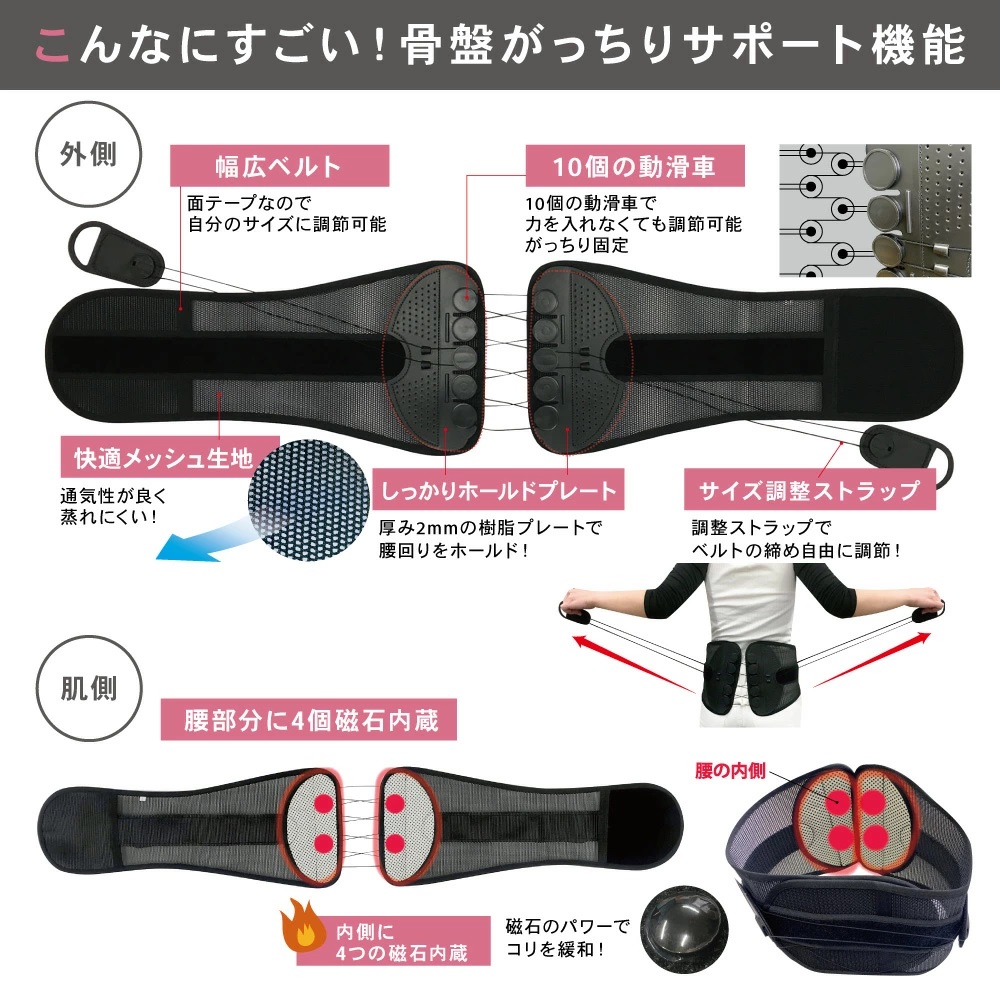 腰 サポーター 通販 骨盤がっちりベルト 骨盤ベルト 腰ベルト 腰用サポーター コルセット サポート レディース メンズ デスクワーク ...
