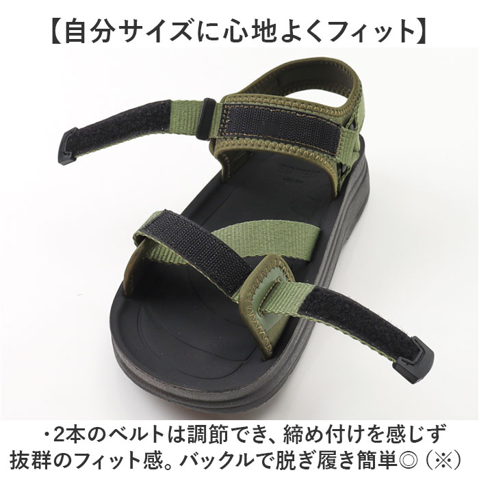 EDWIN サンダル エドウィン W5223 通販 スポーツサンダル レディース スポサン ストラップサンダル スポーツ アウトドア 夏 春 春夏 やわらかい 歩きやすい : BACKYARD ...