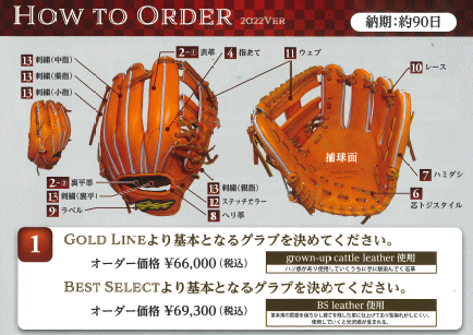 YSR Yell-story エールストーリー 硬式オーダーグラブ BEST YSR Yell-story エールストーリー 硬式オーダーグラブ BEST