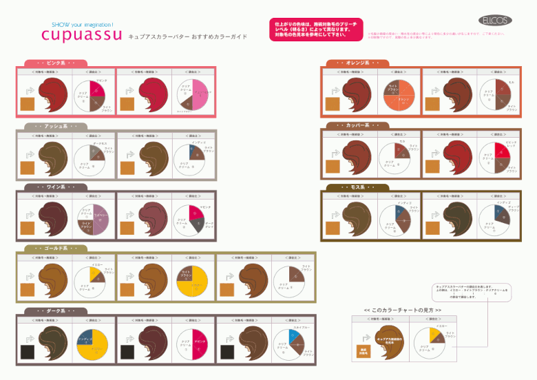 送料無料 エルコス ELLCOS ／アミノコンデ 1000g 6個 トリートメント 送料無料 エルコス ELLCOS ／アミノコンデ 1000g 6個 トリートメント