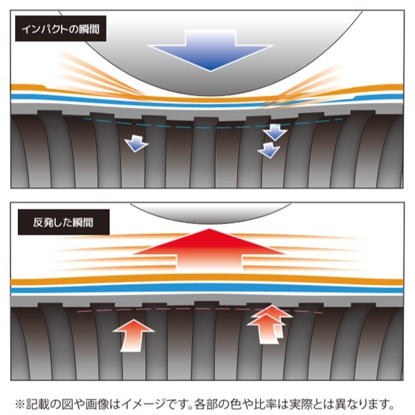 エスエスケイ(スポーツ用品) 交換無料 バット 野球 少年軟式 エスエスケイ(スポーツ用品) 交換無料 バット 野球 少年軟式
