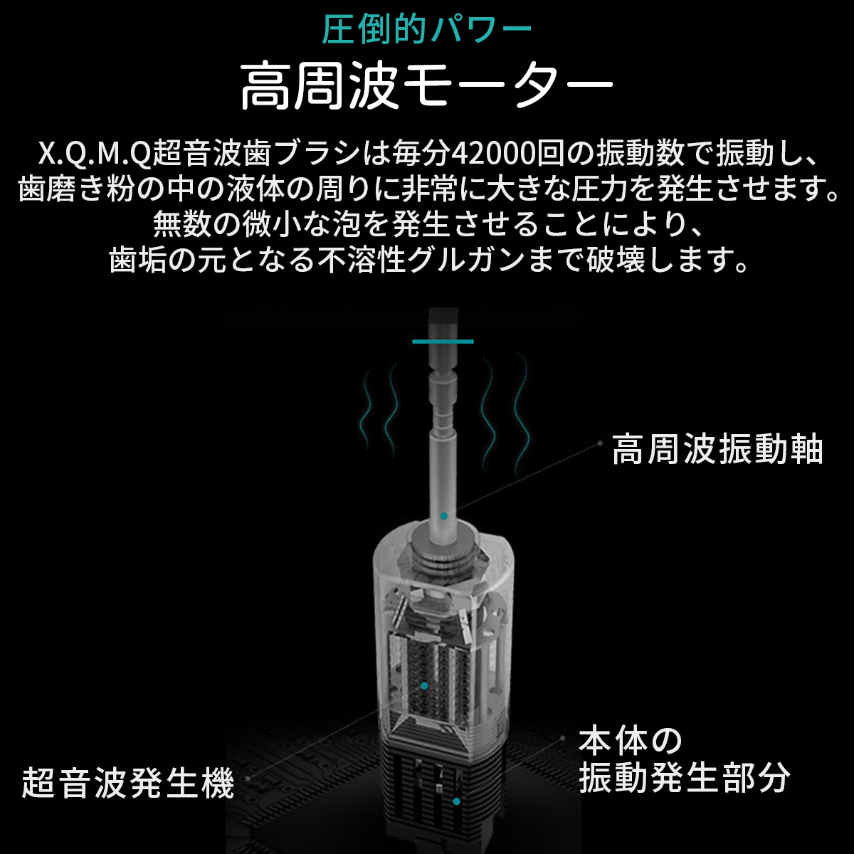 電動歯ブラシ 子供 替えブラシ付き Ipx7防水 42000回超音波振動 6つのブラッシングモード 安心保証 送料無料 Ht007 ベスト