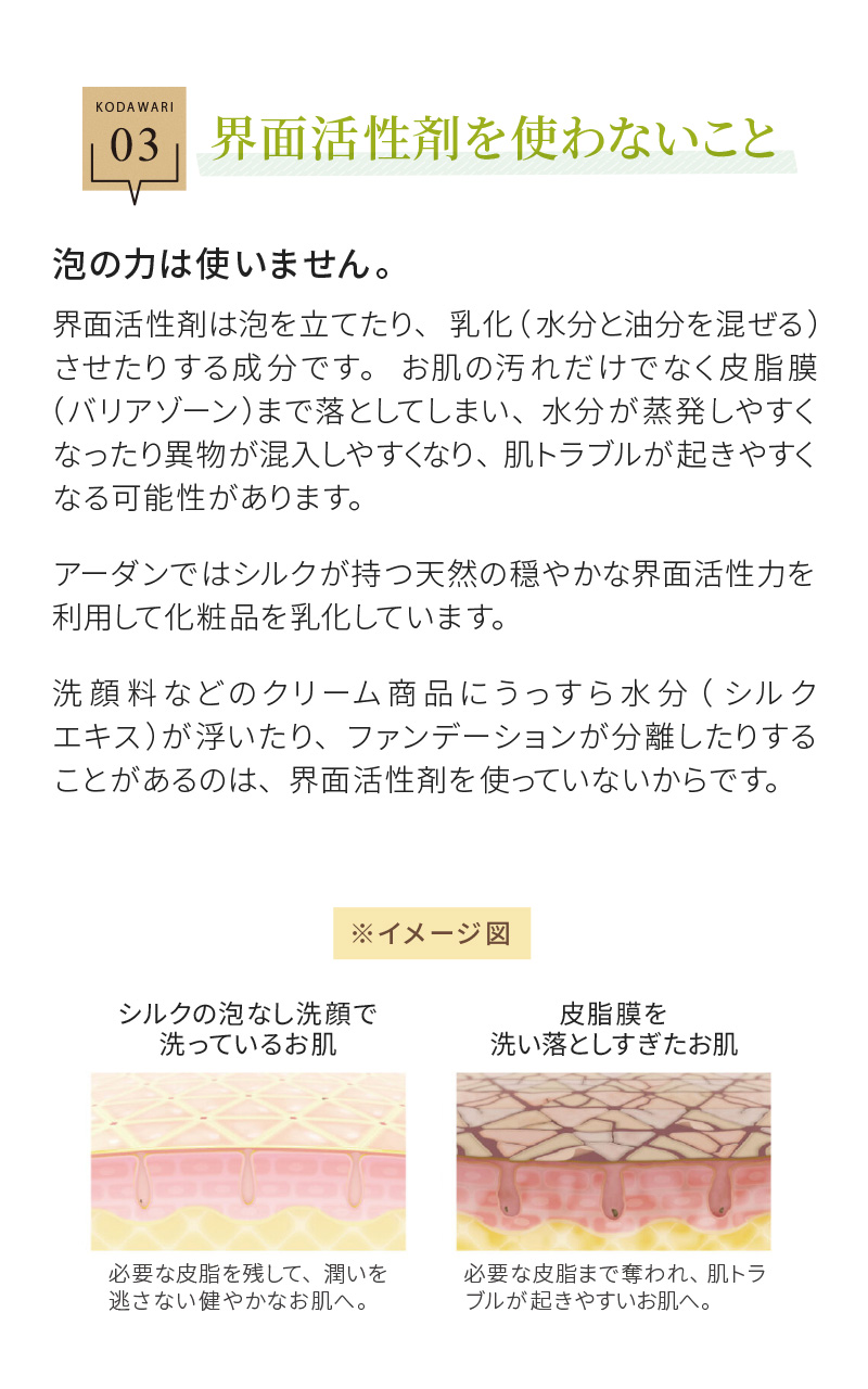 ナガラ DO-28 デユープレクサー アマチュアサテライト通信用 ナガラ DO-28 デユープレクサー アマチュアサテライト通信用
