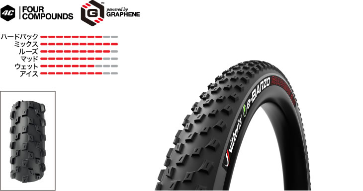 Vittoria（ヴィットリア） E-BARZO E-バルゾー TNTチューブレスレディ