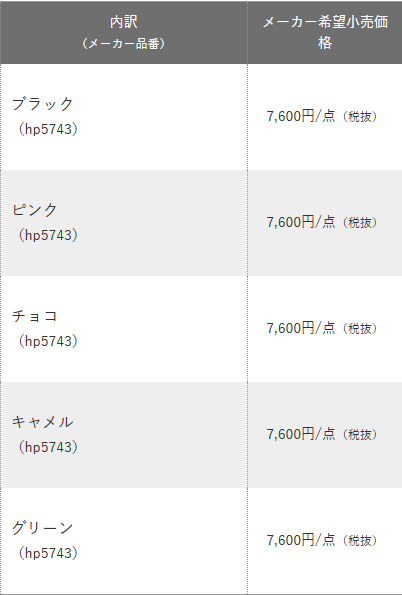 財布 メンズ 二つ折り Hush Puppies ハッシュパピー ゴートレザー ドット柄 二つ折り財布 本革 : hp5743 : ラウンド ...