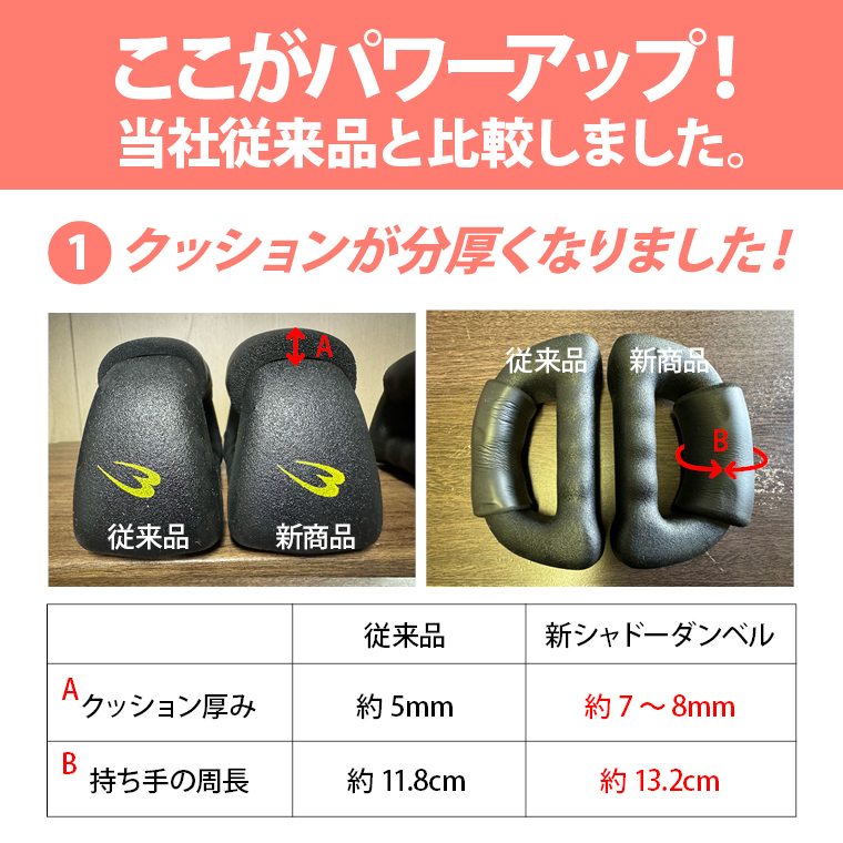 BODYMAKER（ボディメーカー） シャドーダンベルSP BODYMAKER KK007 ウエイトトレーニング エクササイズ ジム シャドウ シャドー シャドーダンベル シャドーボクシング ...