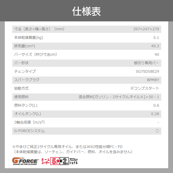 KIORITZ チェンソー やまびこ 共立 エンジン式 CSVN5001 排気量49.3cc リアハンドル 根切り専用バー SG75D58E-29 : ボクらの農業EC ヤフー店 - 通販 ...