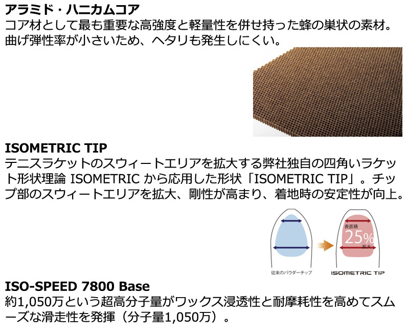 YONEX（ヨネックス） 25-26 YONEX/ヨネックス REV レヴ メンズ
