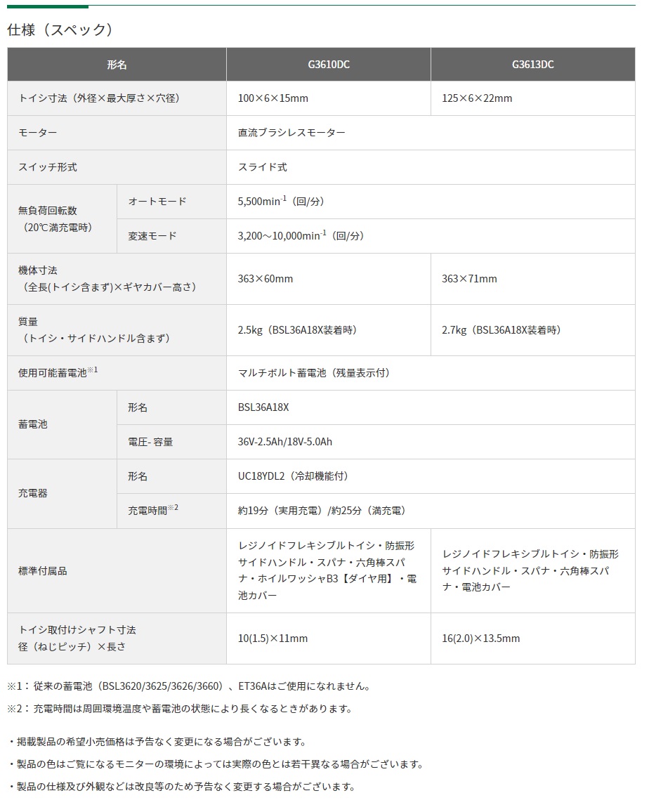 HiKOKI 36V コードレスディスクグラインダ G3610DC (2XPZ) (57803360) : 部品屋さんYahoo!店 - 通販 - Yahoo!ショッピング