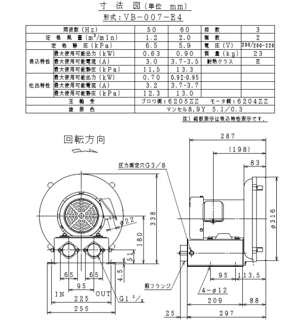 【直送品】 日立産機 ボルテックスブロワ Eシリーズ 三相200V 50/60Hz VB-007-E4 (1973-1360) 【大型】 : 部品屋さんYahoo!店 - 通販 - Yahoo ...