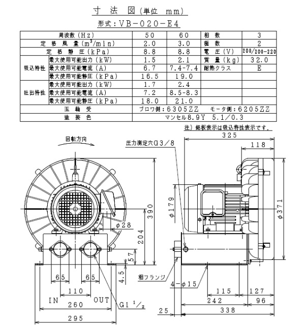 【直送品】 日立産機 ボルテックスブロワ Eシリーズ 三相200V 50/60Hz VB-020-E4 (1973-1420) 【大型】 : 部品屋さんYahoo!店 - 通販 - Yahoo ...