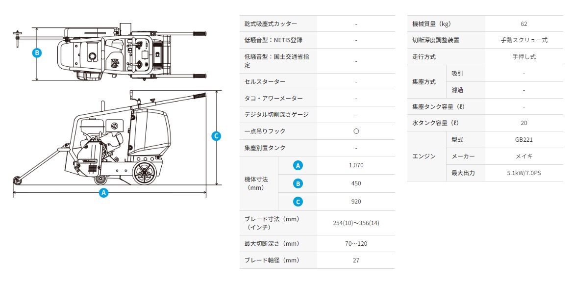 【直送品】 三笠産業 コンクリートカッター MCD-K14M (ブレード別売り) 【大型】 : 部品屋さんYahoo!店 - 通販 - Yahoo!ショッピング