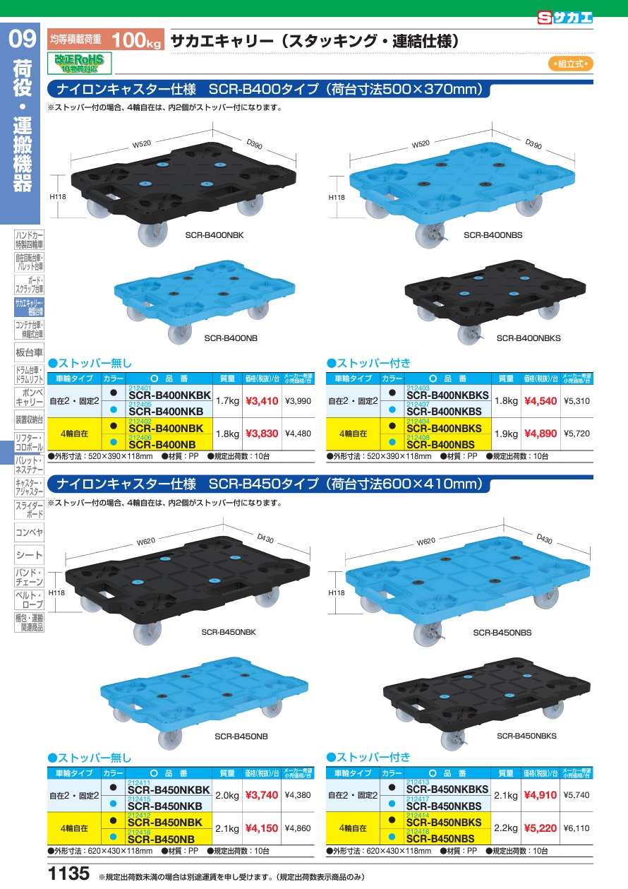 【直送品】 サカエ サカエキャリー(ナイロン車) SCR-B400NB (212406) :sakae-212406:部品屋さんYahoo!店 ...