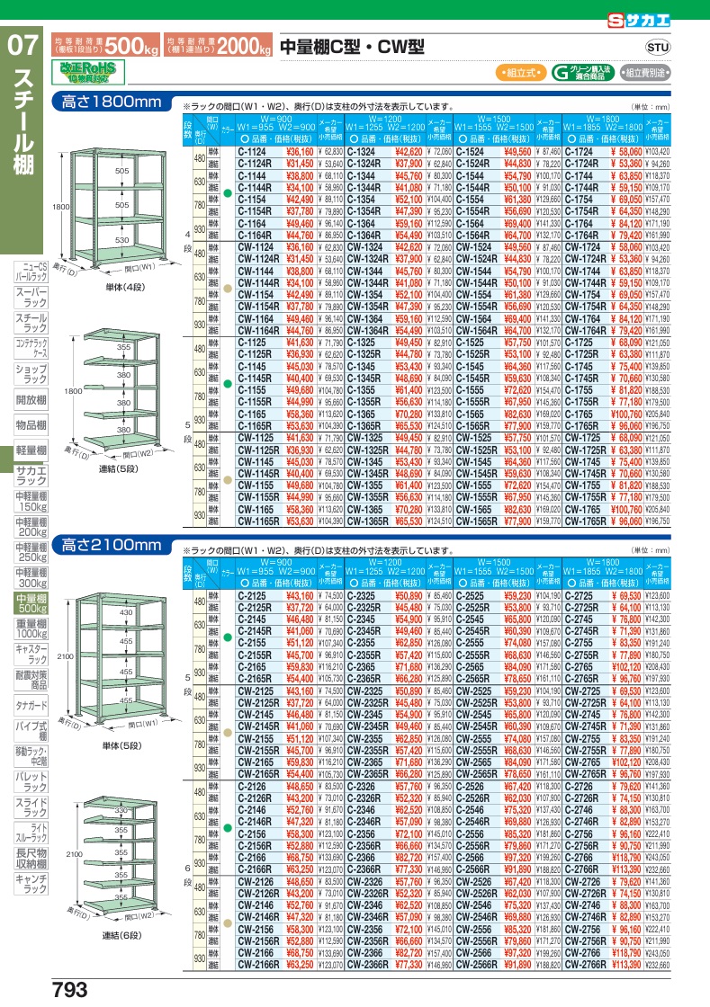 【直送品】 サカエ 中量棚C型(500KG/段・単体・H1800MM・4段仕様) C-1344 (205395) 【特大・送料別】 : 部品屋 ...