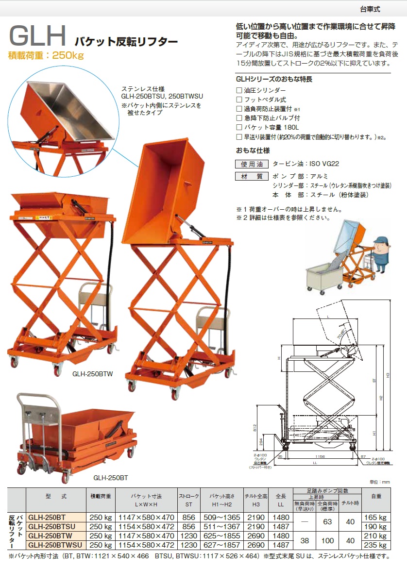 【直送品】 東正車輌 ゴールドリフター GLH-250BTWSU バケット反転リフター 《台車式》 【大型】 : 部品屋さんYahoo!店 ...