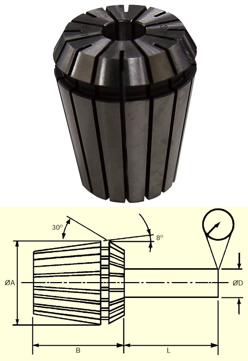 PROCHI (プロチ) ERコレット PRH-ER20A-8.5 :prochi-prh-er20a-8t5:部品屋さんYahoo!店 - 通販 - Yahoo!ショッピング