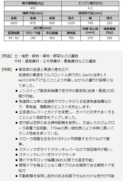 【直送品】 ウインブルヤマグチ ミニクローラー PX42E-1 【特大・送料別】 :winb-px42e-1:部品屋さんYahoo!店 ...