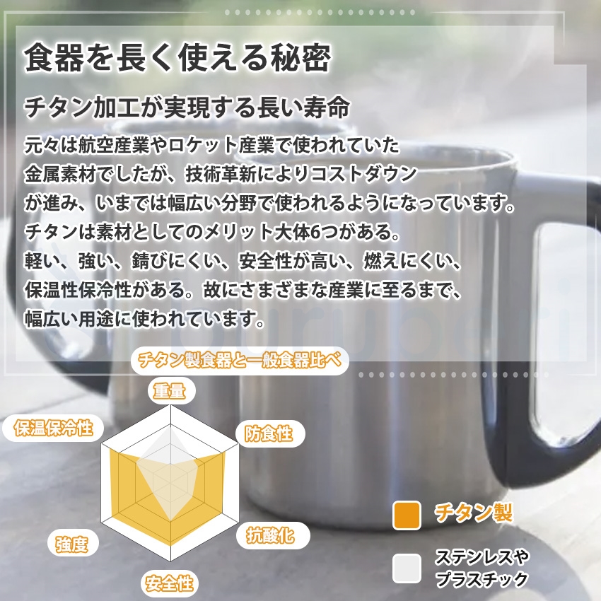 水筒 純チタンボトル 直飲み 蓋付き ワンタッチ 真空断熱 保温 保冷 320ml と450ml タンブラー 持ち運び コーヒーカップ アウトドア 携帯 : buruberi - 通販 ...