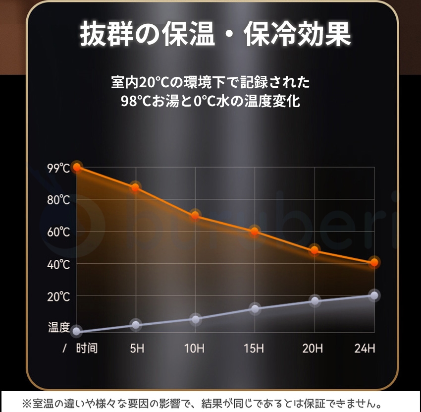 水筒 純チタンボトル 直飲み 蓋付き ワンタッチ 真空断熱 保温 保冷 320ml と450ml タンブラー 持ち運び コーヒーカップ アウトドア 携帯 : buruberi - 通販 ...